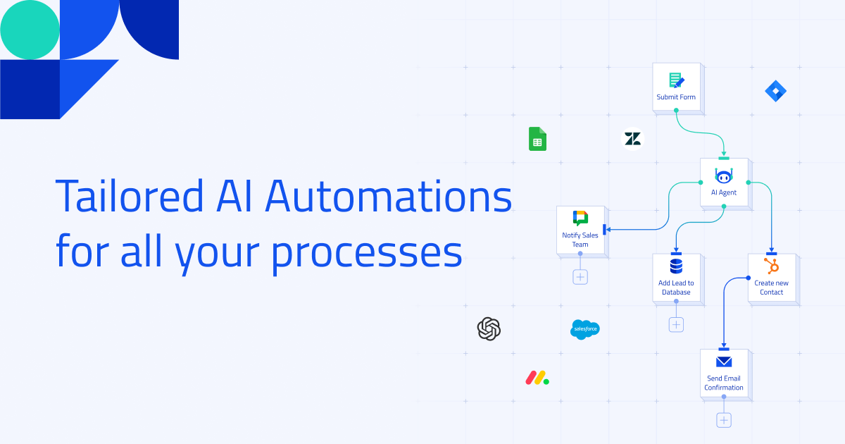 AI automation services ⚙️ Custom automations for all your processes